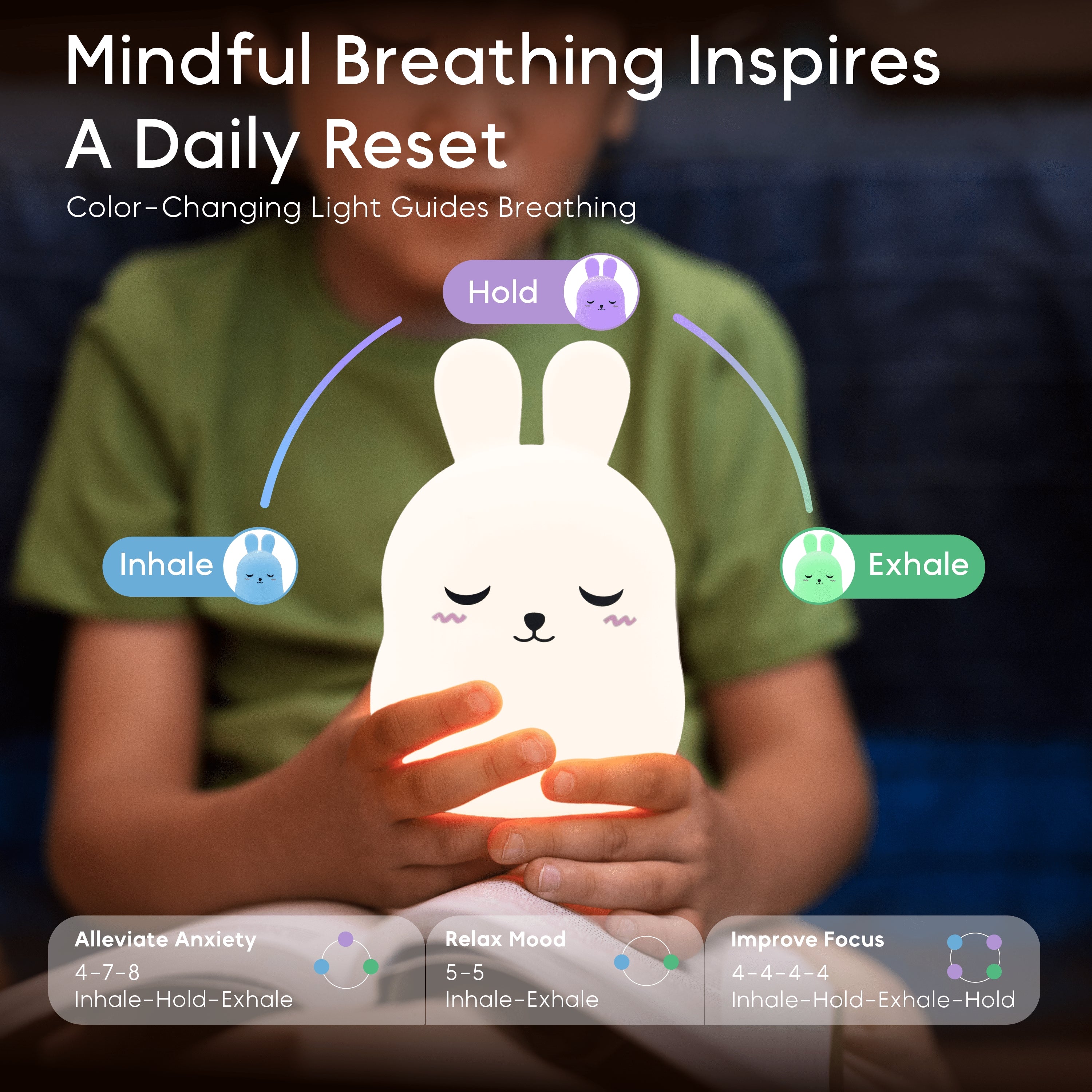 Breathing Pal - Stress Relief Gifts for Mindful Breathing & Relaxation ...